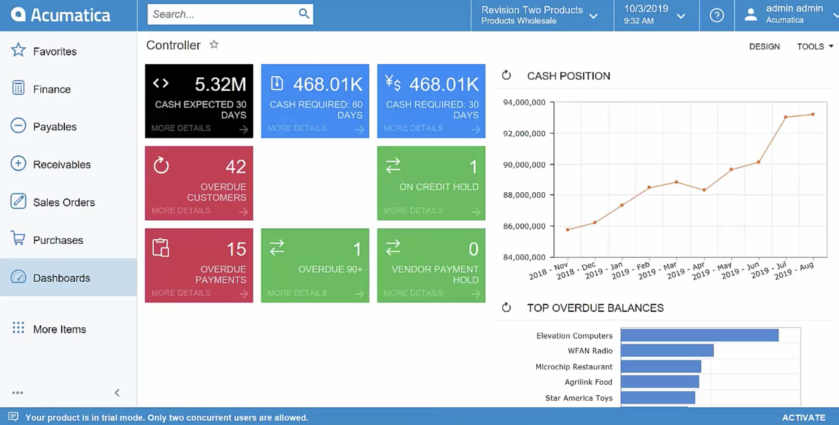 Acumatica Pros & Cons Guide